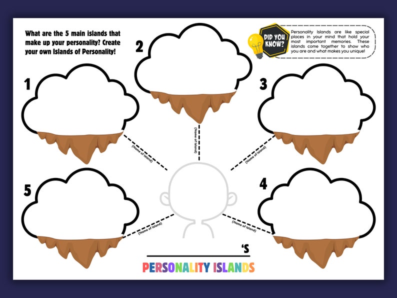 Inside Out 2 Personality Islands Worksheet: Social Emotional Learning ...