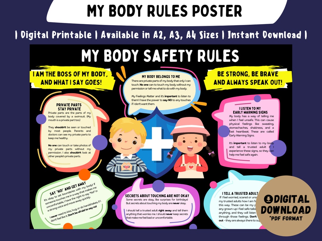 My Body Safety Rules Poster Body Awareness and Boundaries - Etsy