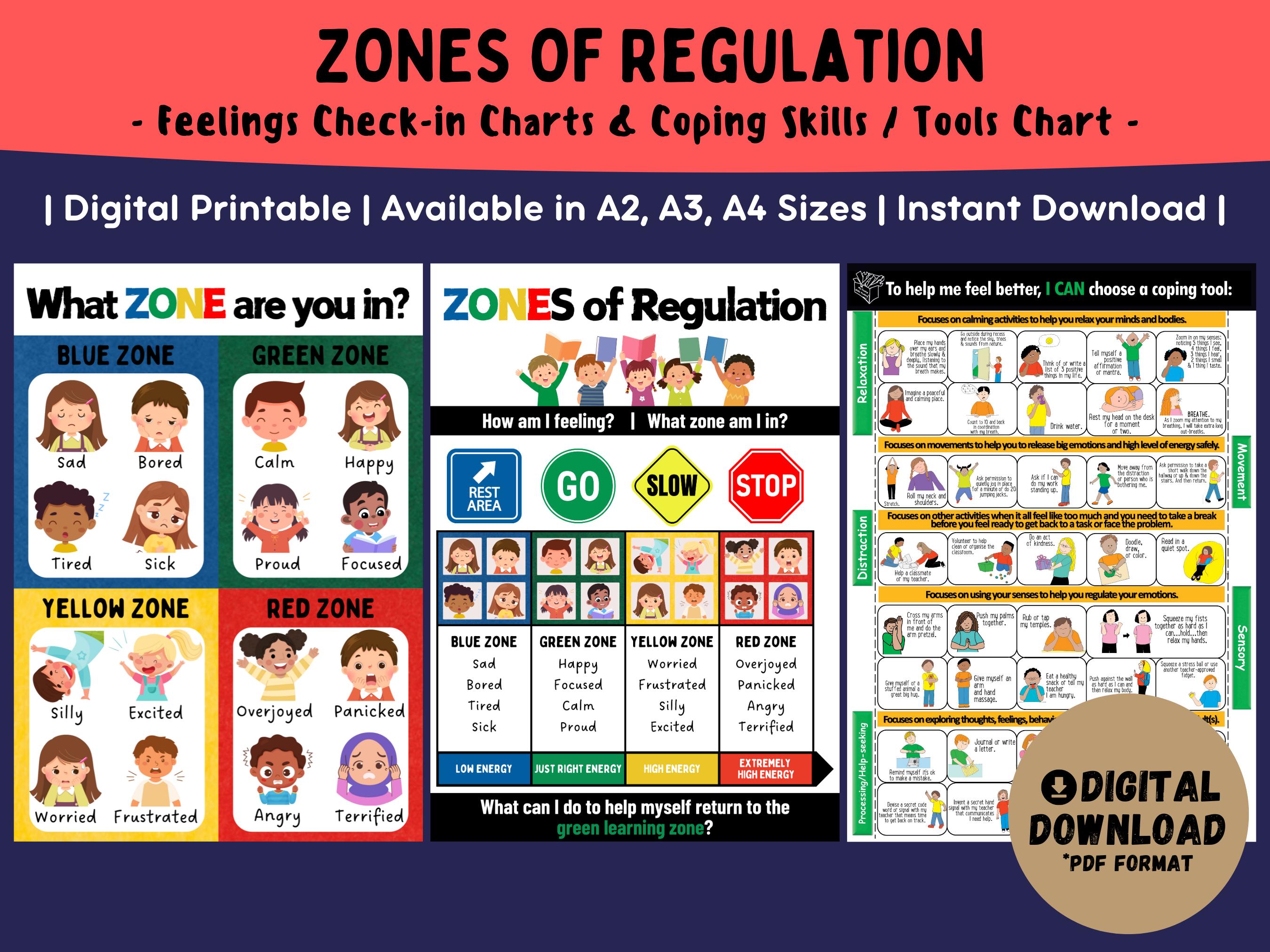 Zones of Regulation Feelings Check-in Posters | Coping Tools Strategies ...