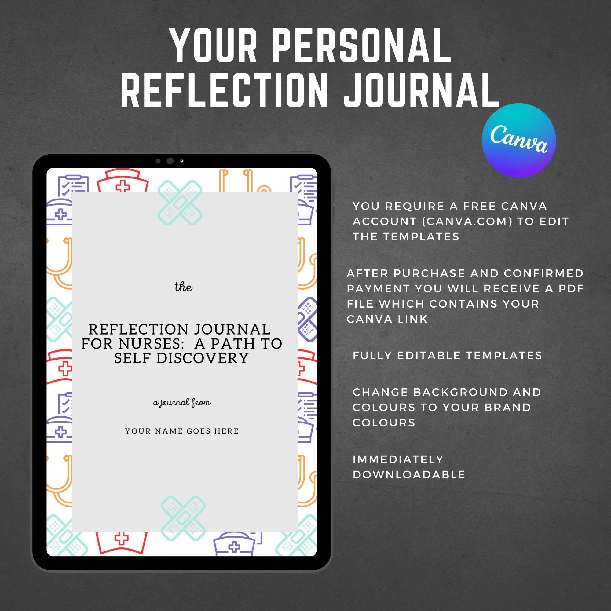 Nursing Notes Reflection Journal for Nurses Guided Journal - Etsy