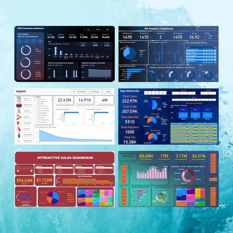 Power BI Dashboard Template, Dashboard Templates for Data Analytics ...