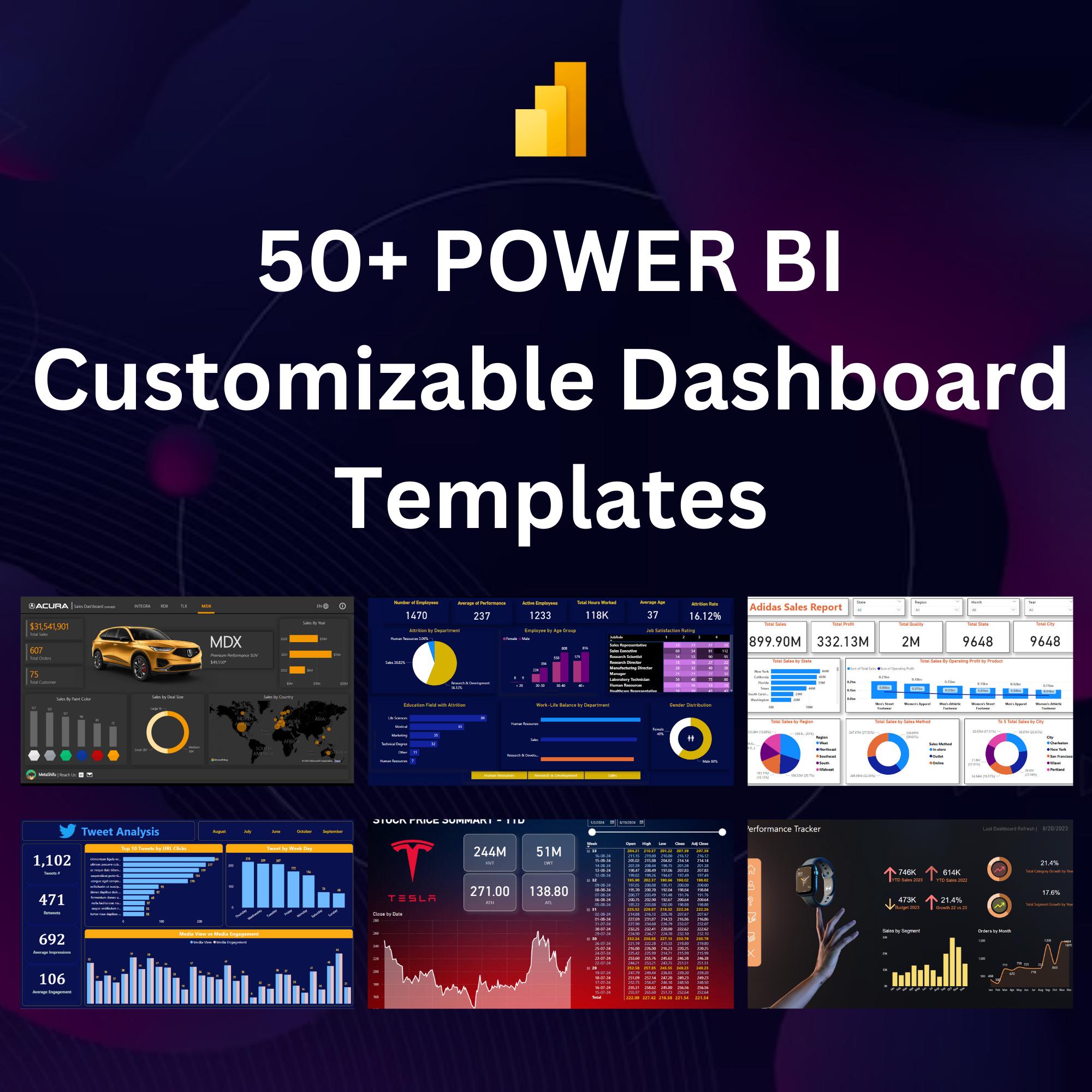 Power BI Dashboard Template, Dashboard Templates for Data Analytics ...