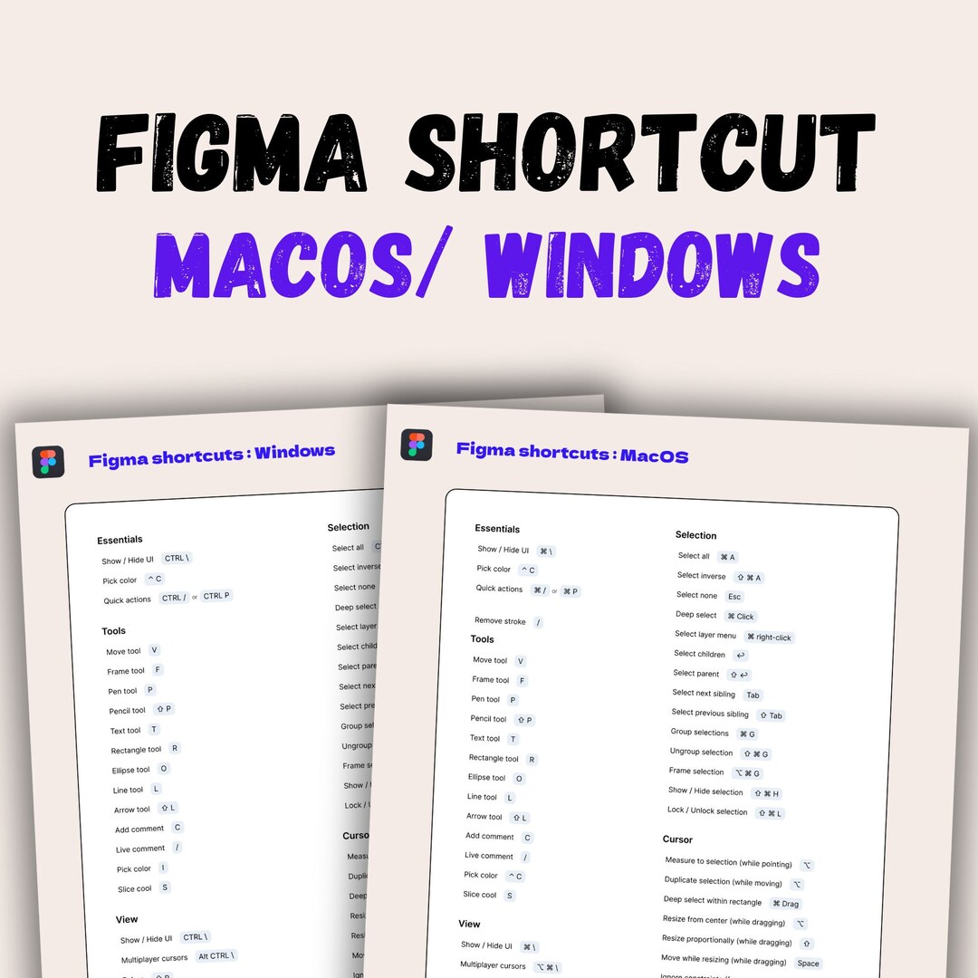 Figma Shortcuts Cheat Sheet, Figma Shortcuts for Macos and Windows ...