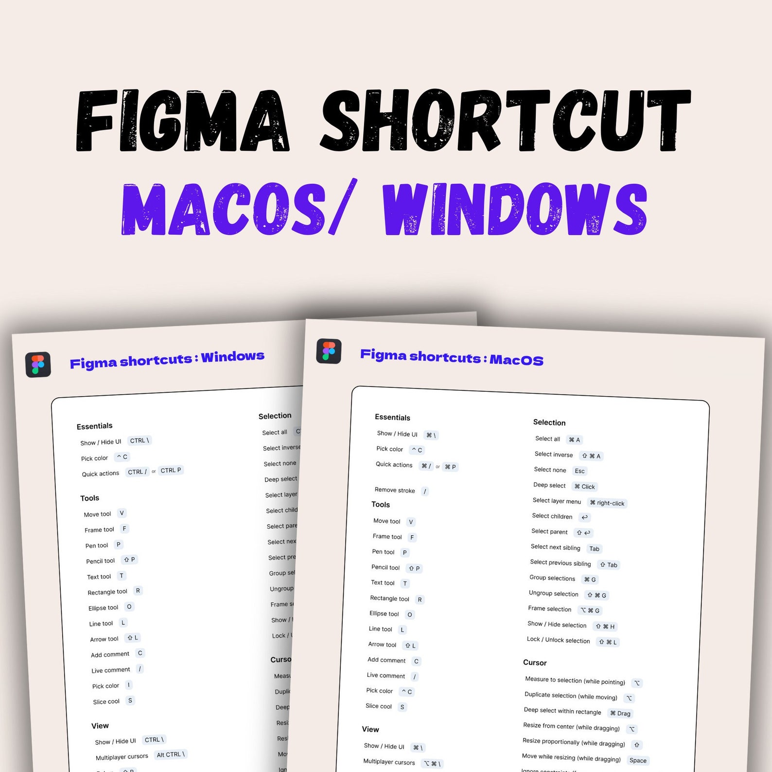 Figma Shortcuts Cheat Sheet, Figma Shortcuts for Macos and Windows ...