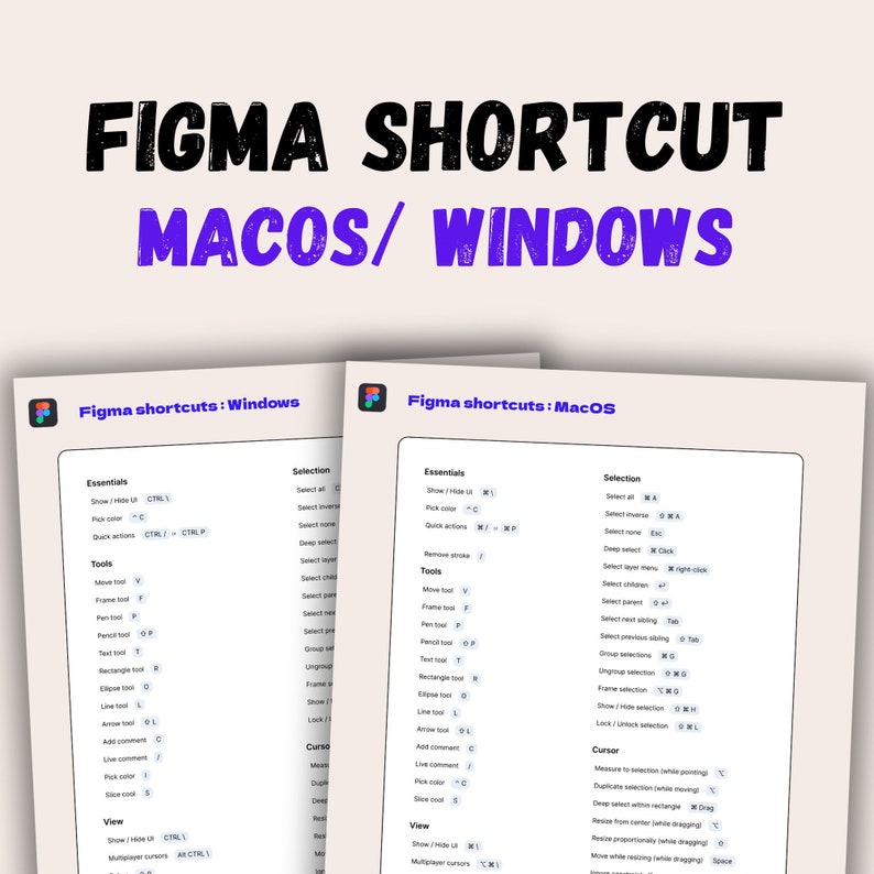 Figma Shortcuts Cheat Sheet, Figma Shortcuts for Macos and Windows ...