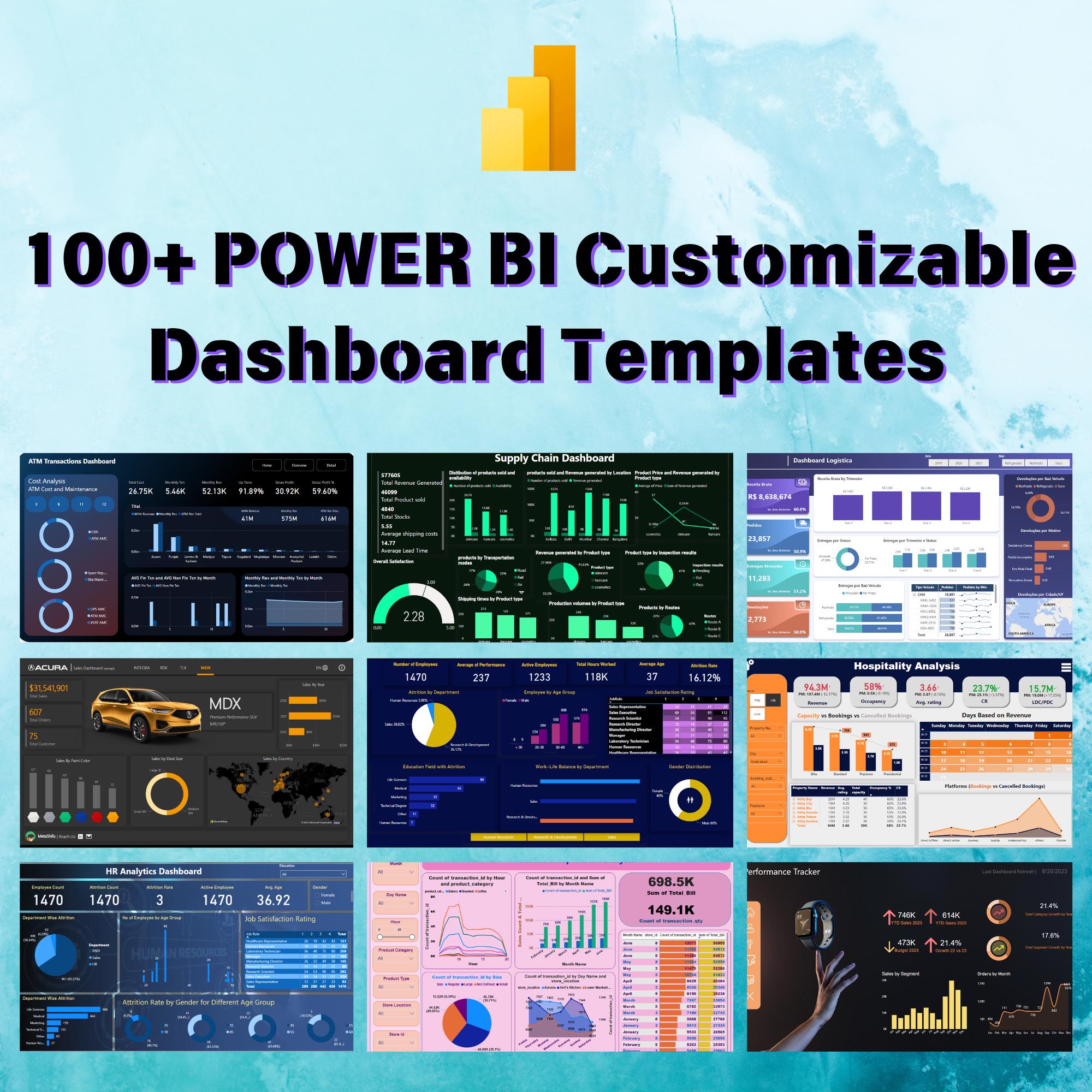 Plantilla de panel de Power BI, plantillas de panel para análisis de ...