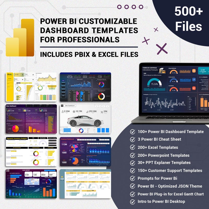 Power Bi Dashboard Templates Free Download Box - Etsy Canada