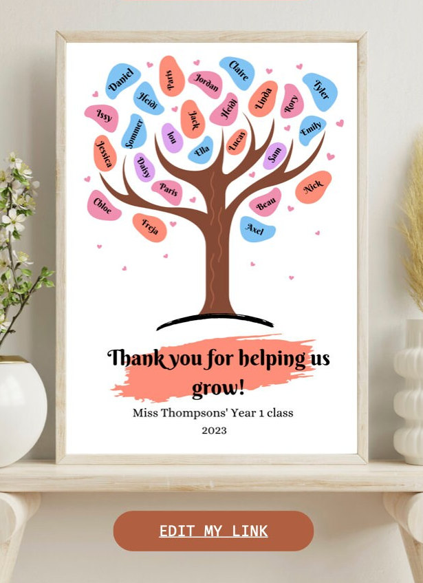 CUSTOM Teacher Tree Printable Personalized Teacher Appreciation/class ...