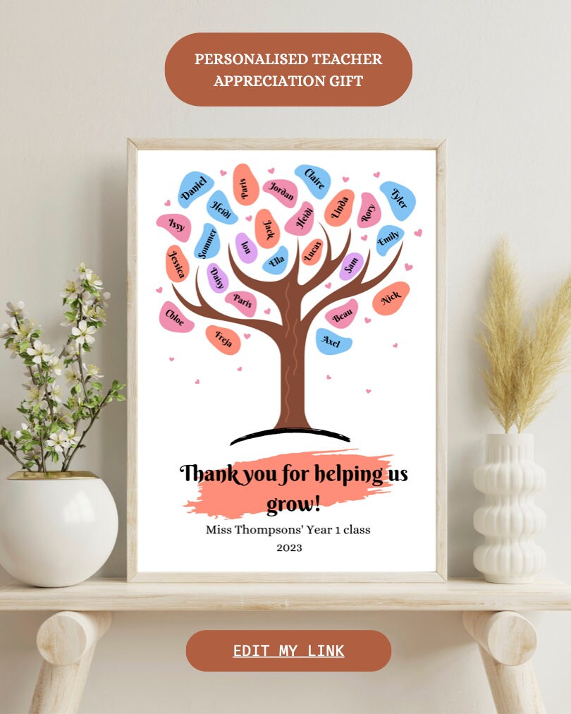 CUSTOM Teacher Tree Printable Personalized Teacher Appreciation/class ...