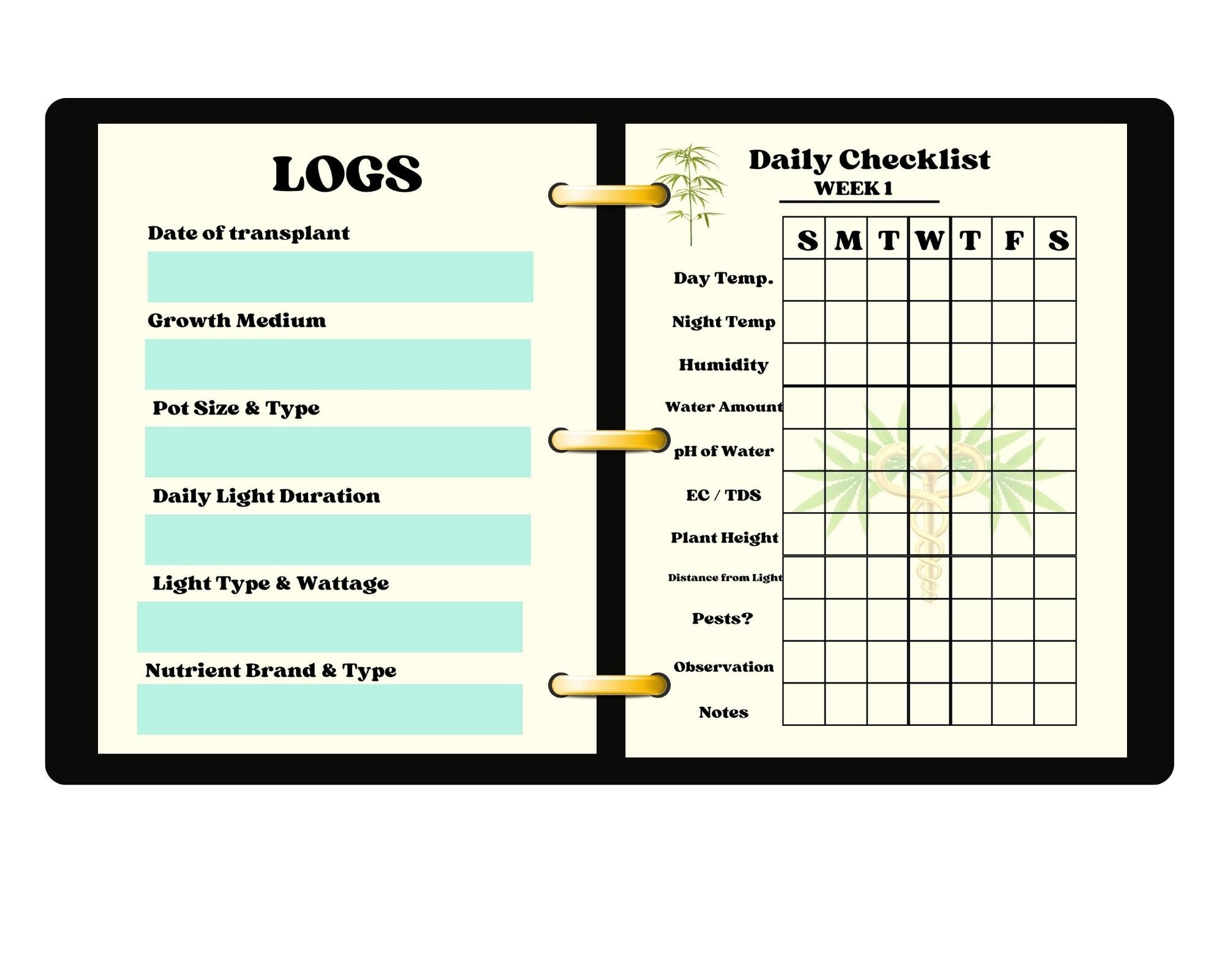 Cannabis Cultivation Journal Medi-mentor Beginner's Guide to Growing ...