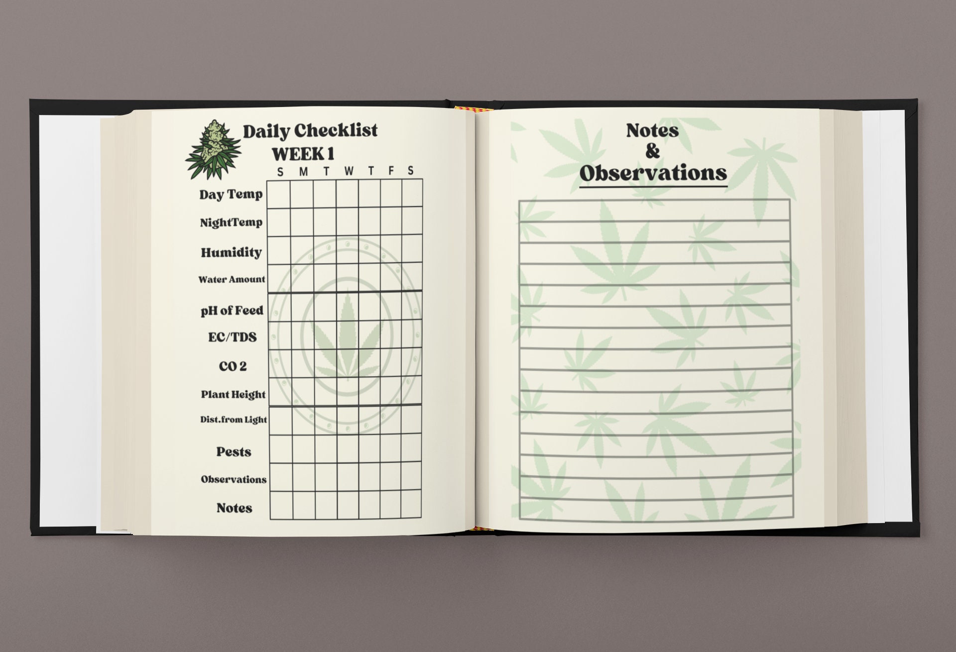 Cannabis Cultivation Journal Medi-mentor Beginner's Guide to Growing ...