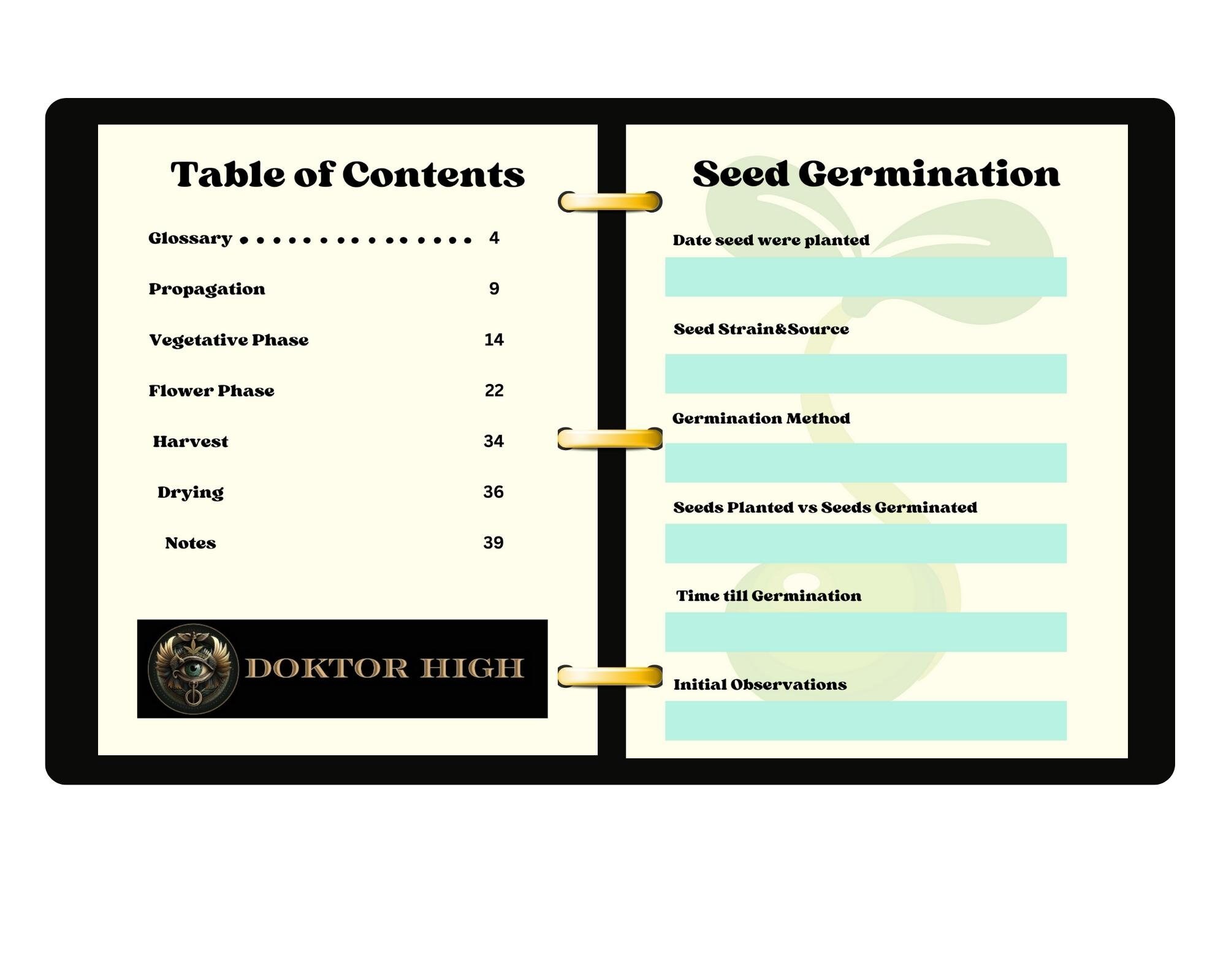 Cannabis Cultivation Journal Medi-mentor Beginner's Guide to Growing ...