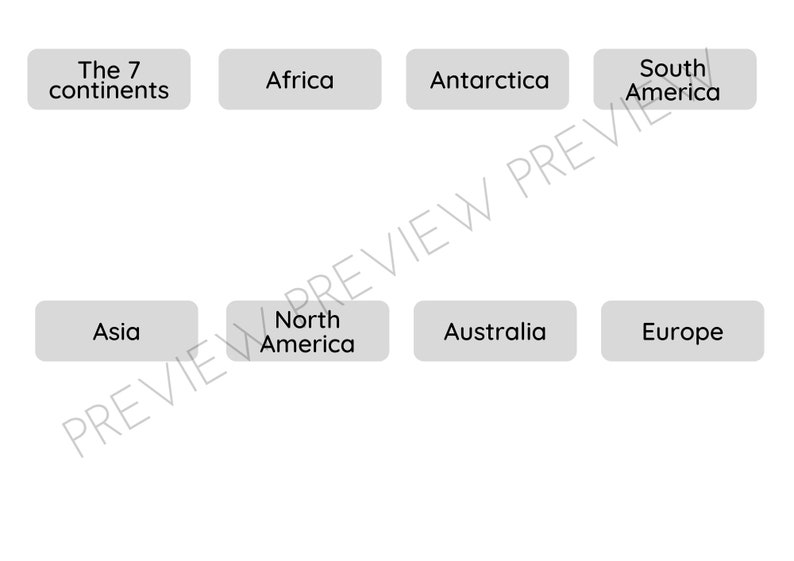 7 Continents Flashcards, Kids Flashcards, Continents Names, Flashcards ...