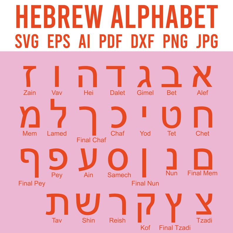 Hebrew Alphabet SVG Cut File: Cricut, Silhouette, Stencil, Digital ...