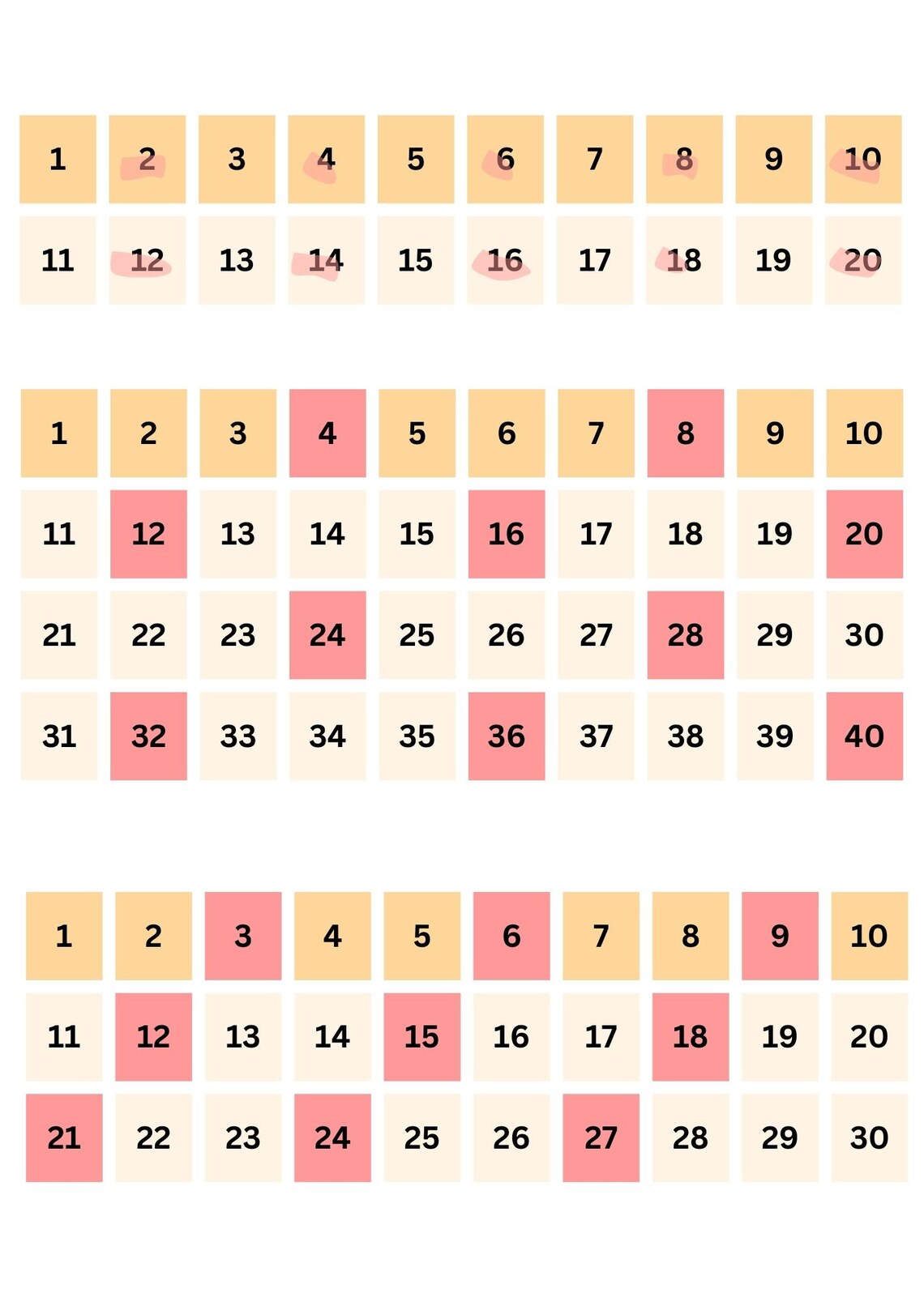 Multiplication Made Easy - Etsy