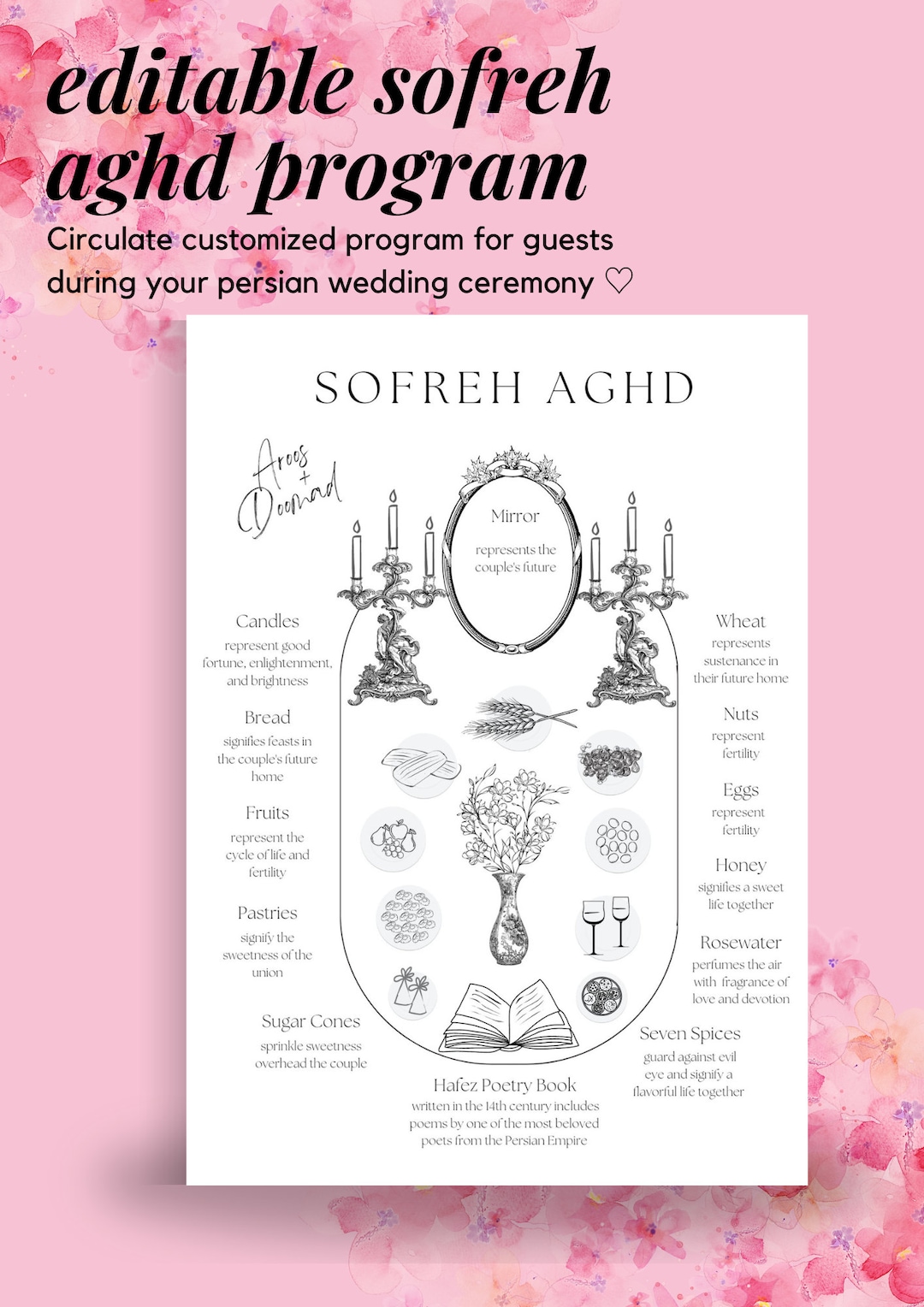 Sofreh Aghd Persian Wedding Program - Etsy