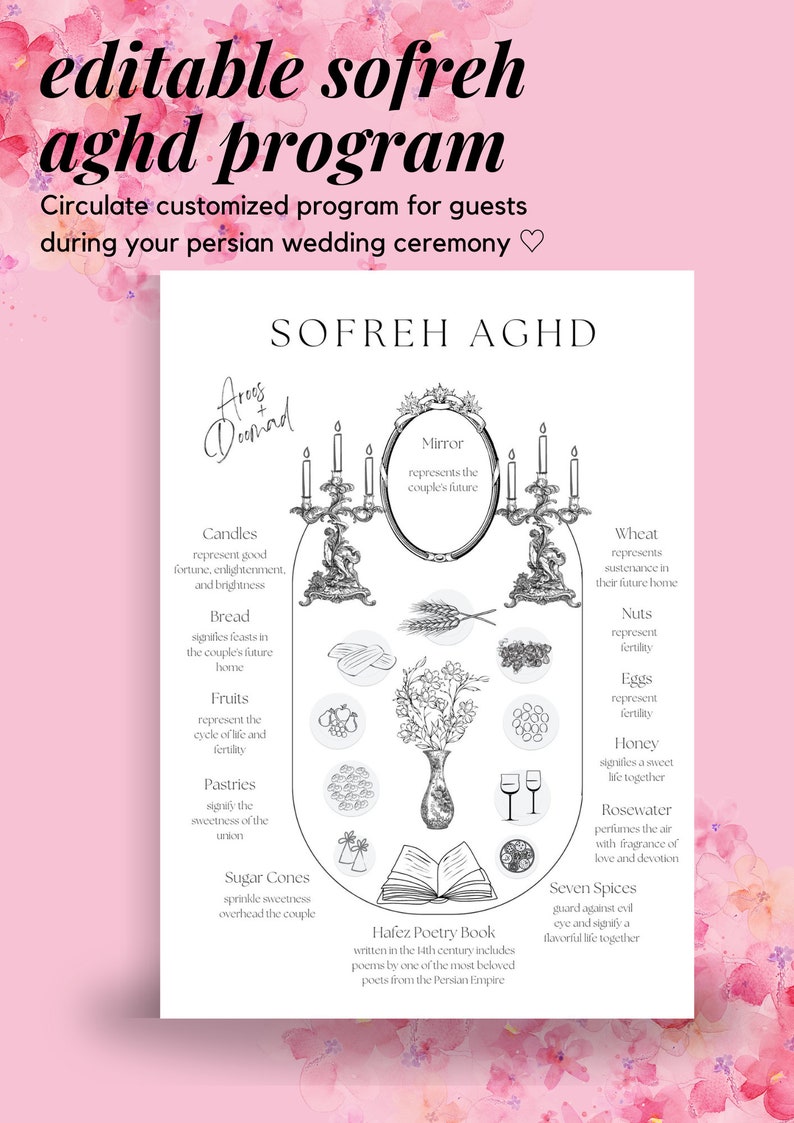 Sofreh Aghd Persian Wedding Program - Etsy