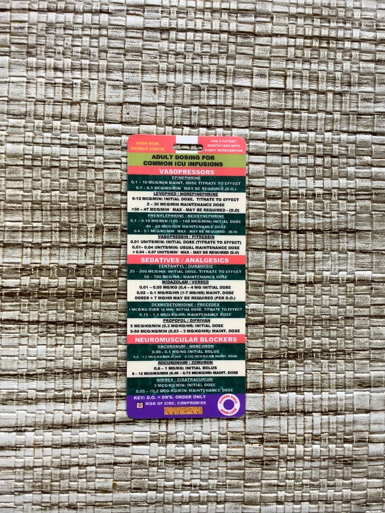 ICU Meds, Critical Care Infusions, Meds - Etsy