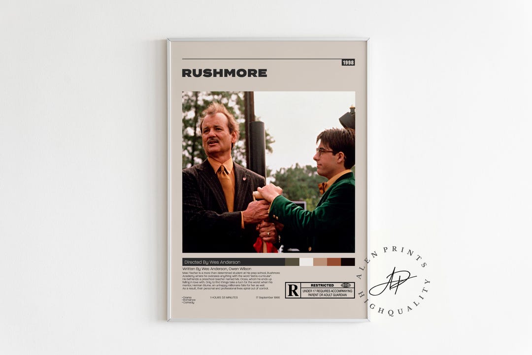 Rushmore,wes Anderson, Minimalist Movie Poster, Vintage Retro Art Print ...