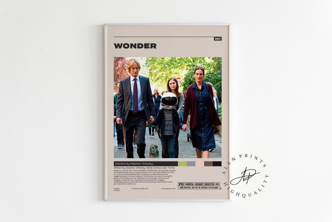 Wonder,stephen Chbosky,minimalist Movie Poster, Vintage Retro Art Print ...