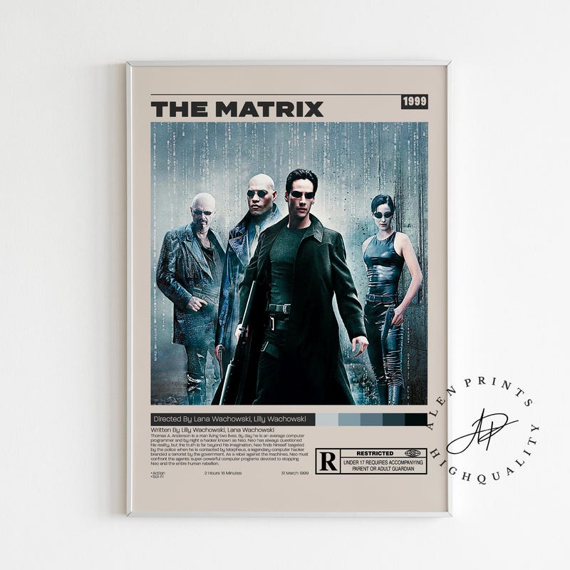Keanu Reeves Poster - Etsy