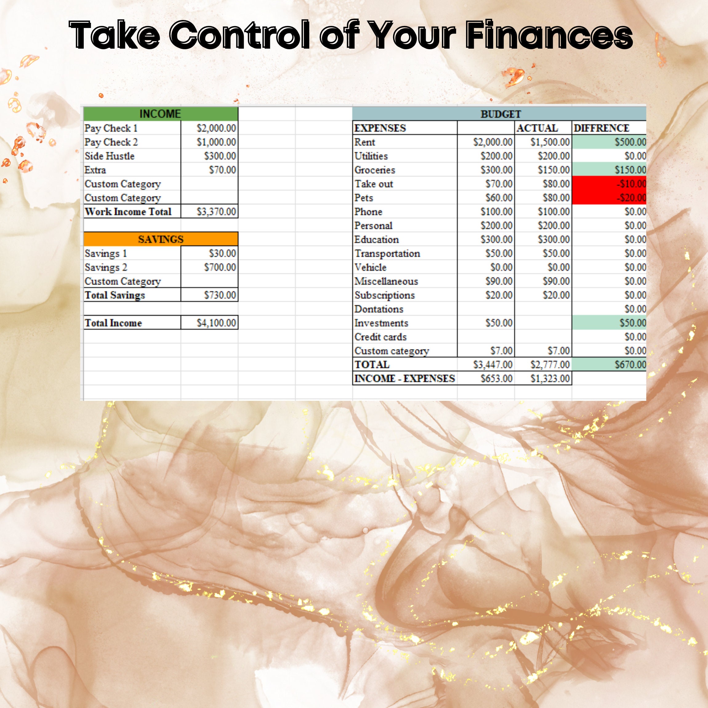 Ultimate Monthly Budget Spreadsheet Effortless Budget Management ...