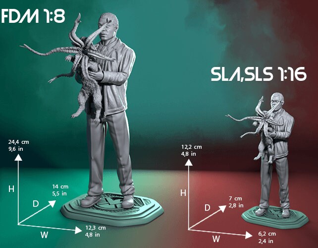 Movie and Game 3D Model / Superhero 3D Stl Model / 3D Stl File / Gift ...