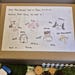 Old Macdonalds Small World Play Box - Etsy UK