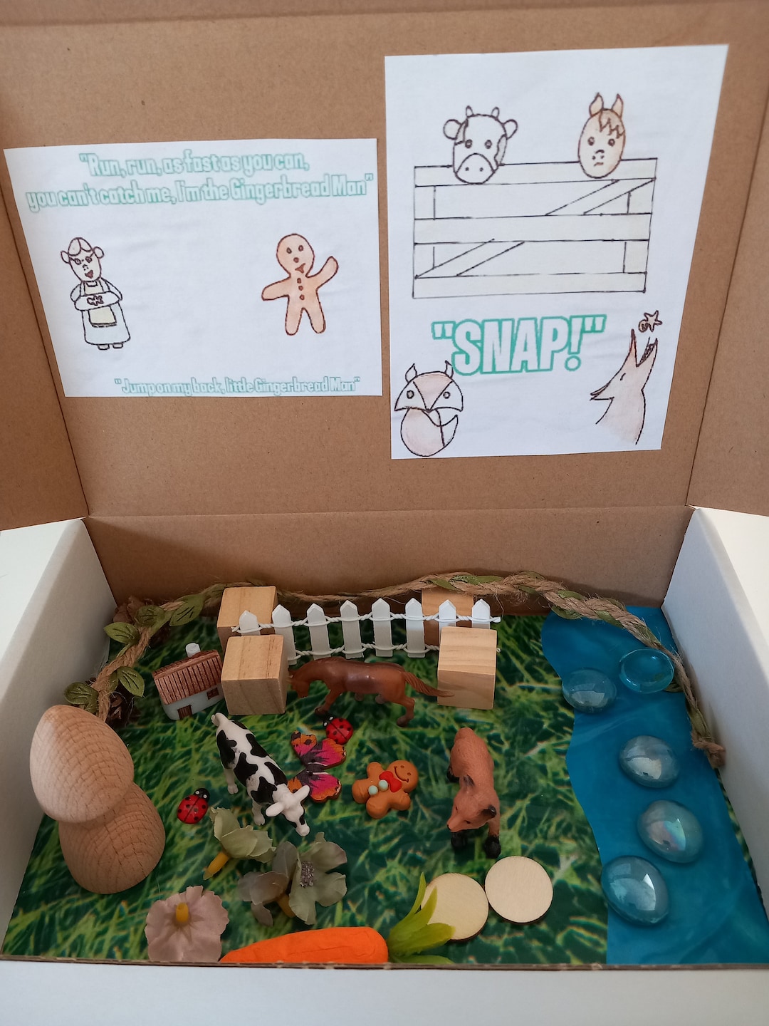 Gingerbread Man Box - Etsy