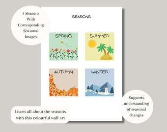 Printable Seasons Poster Poster for Kids Learning Poster Kids - Etsy