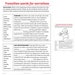 Transition Words Writing Pack - Etsy