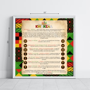 Kwanzaa Poster 18x20" Digital Print, Comprehending Kwanzaa Educational ...