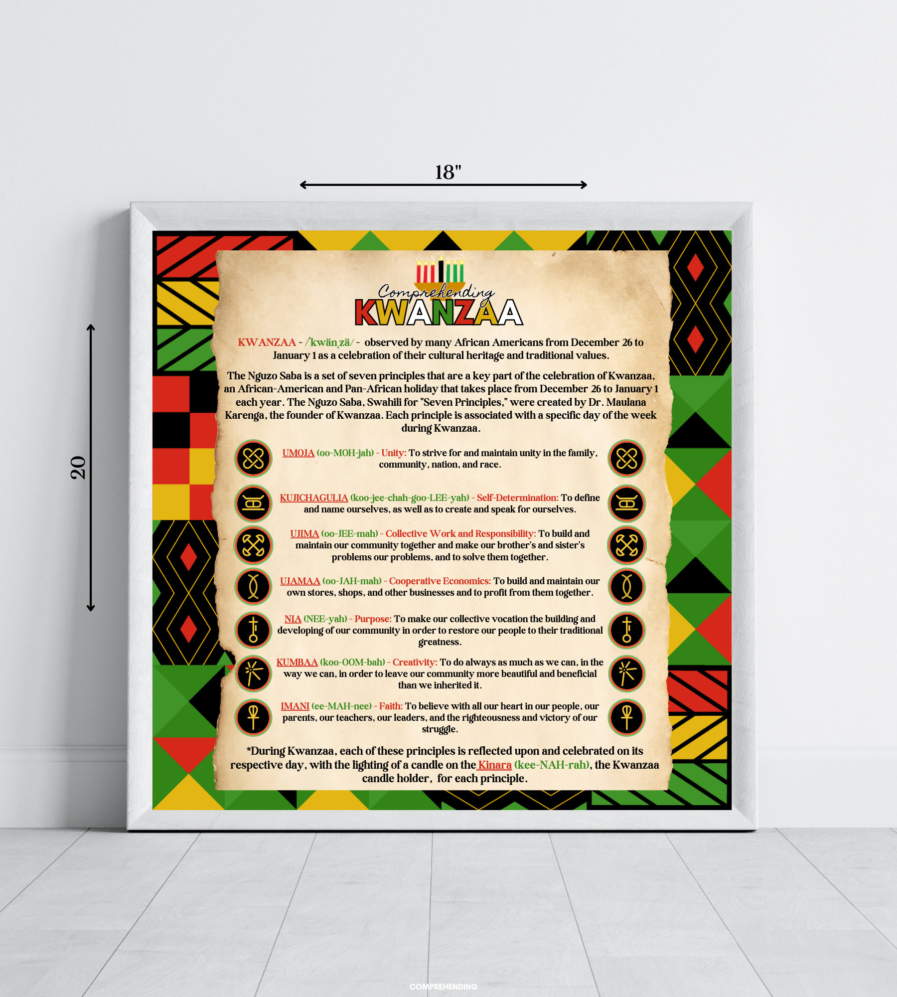 Kwanzaa Poster 18x20" Digital Print, Comprehending Kwanzaa Educational ...
