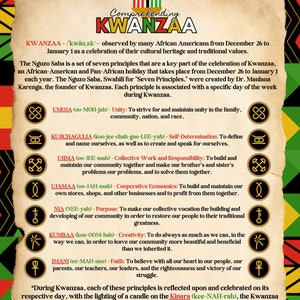 Kwanzaa Poster 18x20" Digital Print, Comprehending Kwanzaa Educational ...