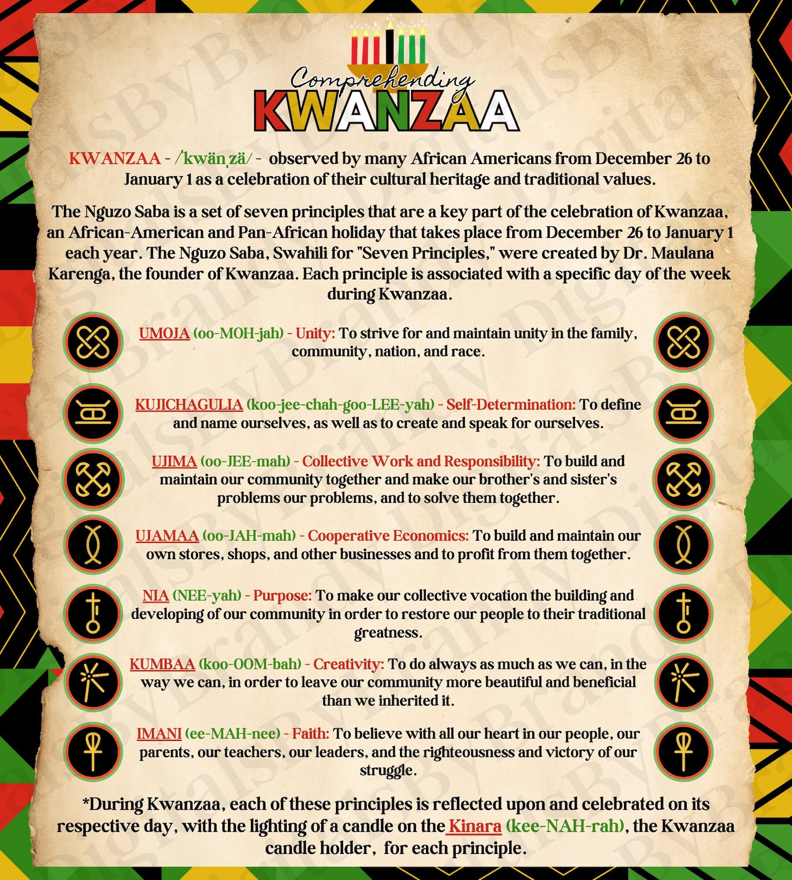 Kwanzaa Poster 18x20" Digital Print, Comprehending Kwanzaa Educational ...