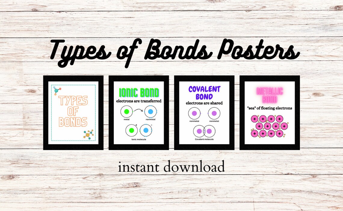 Types of Bonds Chemistry Wall Prints, Cute Poster, Science Classroom ...