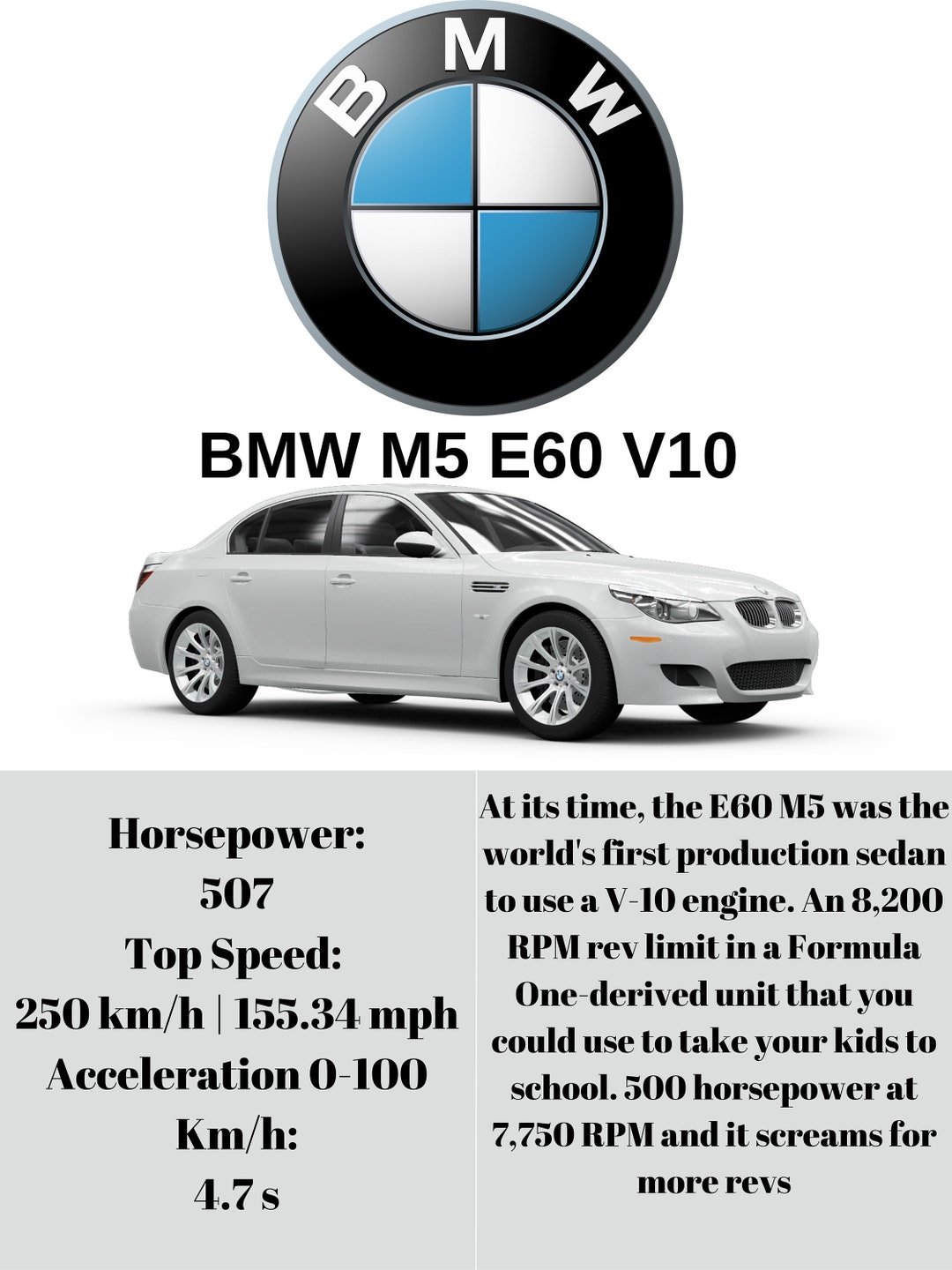 BMW M5 E60 Poster - Etsy