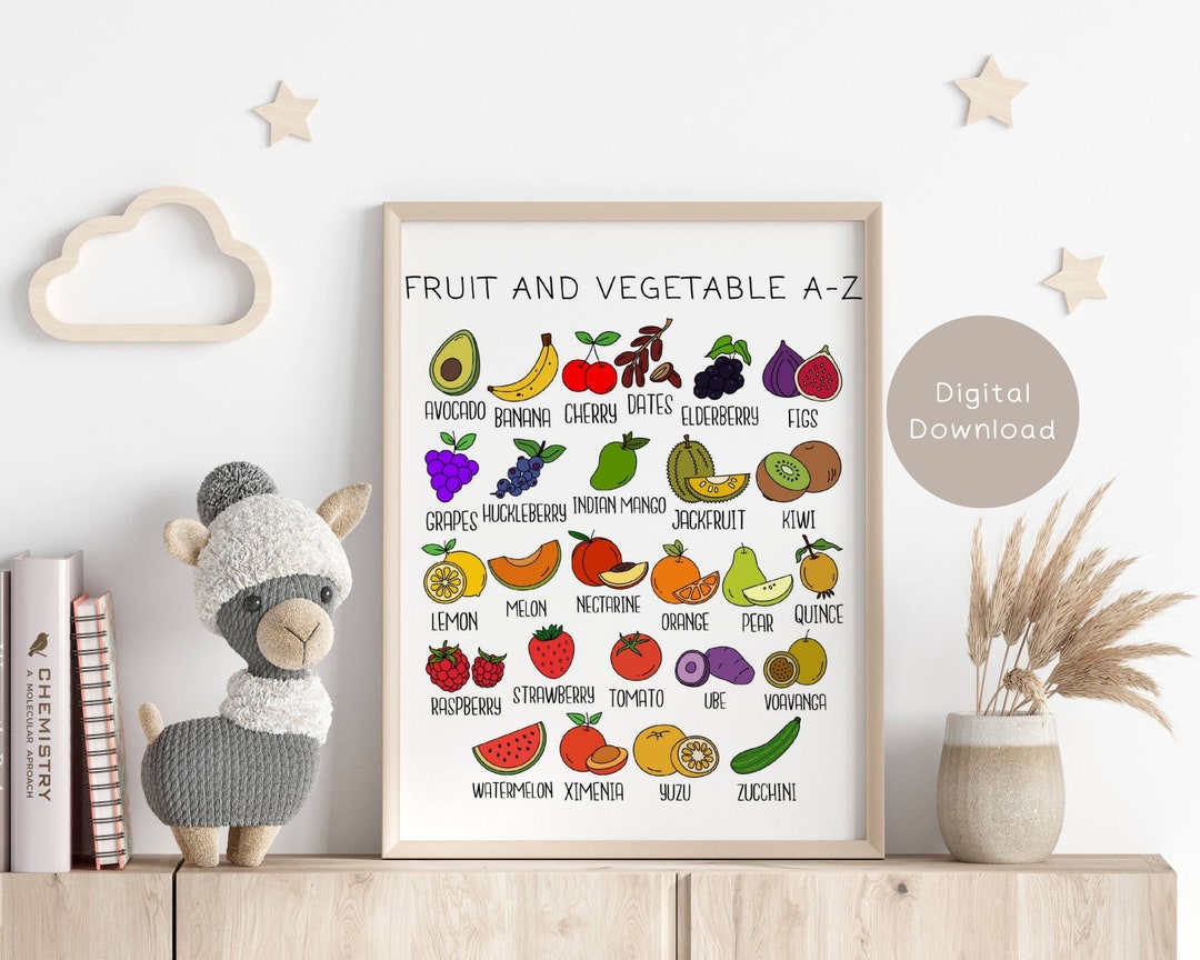 A to Z Fruit and Vegetable Alphabet Poster, Educational Wall Art for ...