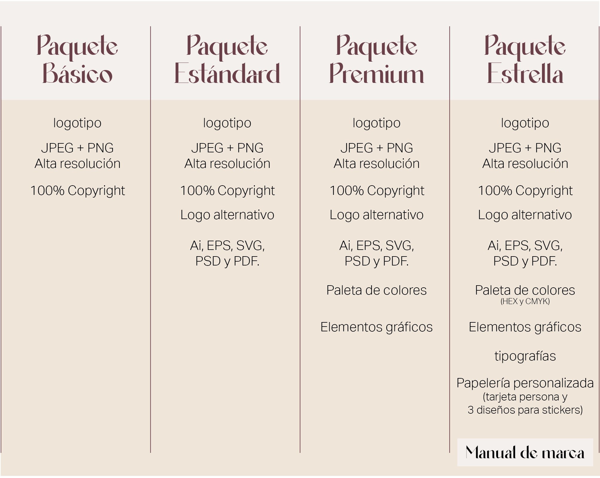 Custom Logo Design, Logo Design, Business Logo, Brand Design, Graphic ...