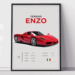 Ferrari Enzo Poster Print, Boys Room Decor, Home Office Art, Room Decor ...