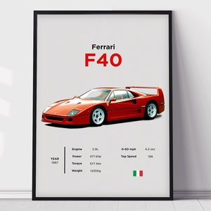 Ferrari F40 Poster Print, Boys Room Decor, Home Office Art, Room Decor ...