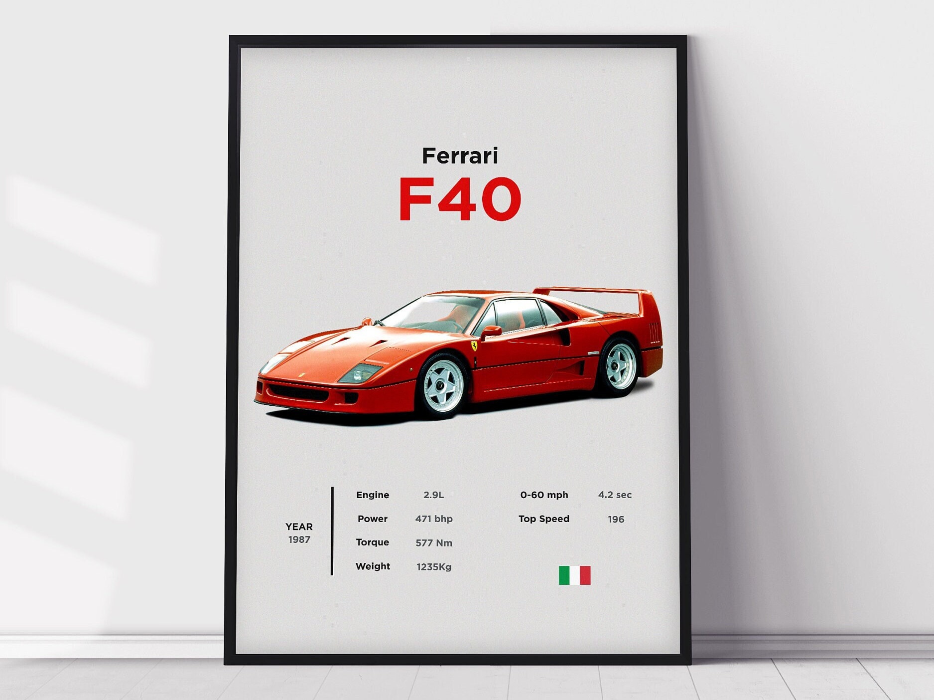 Ferrari F40 Poster Print, Boys Room Decor, Home Office Art, Room Decor ...