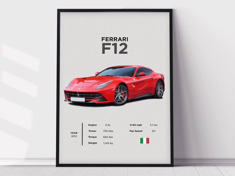 Ferrari F12 Digital Poster Print, Boys Room Decor, Home Office Art ...