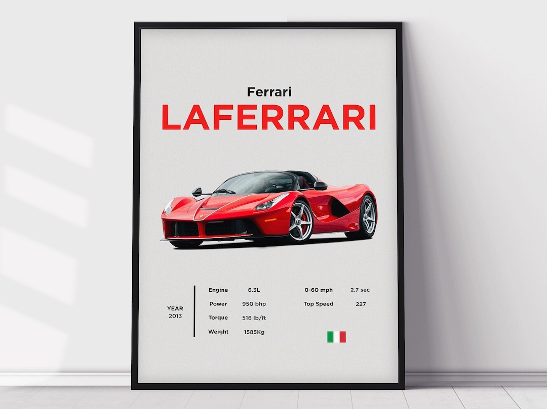 Laferrari Digital Poster Print, Boys Room Decor, Home Office Art, Room ...