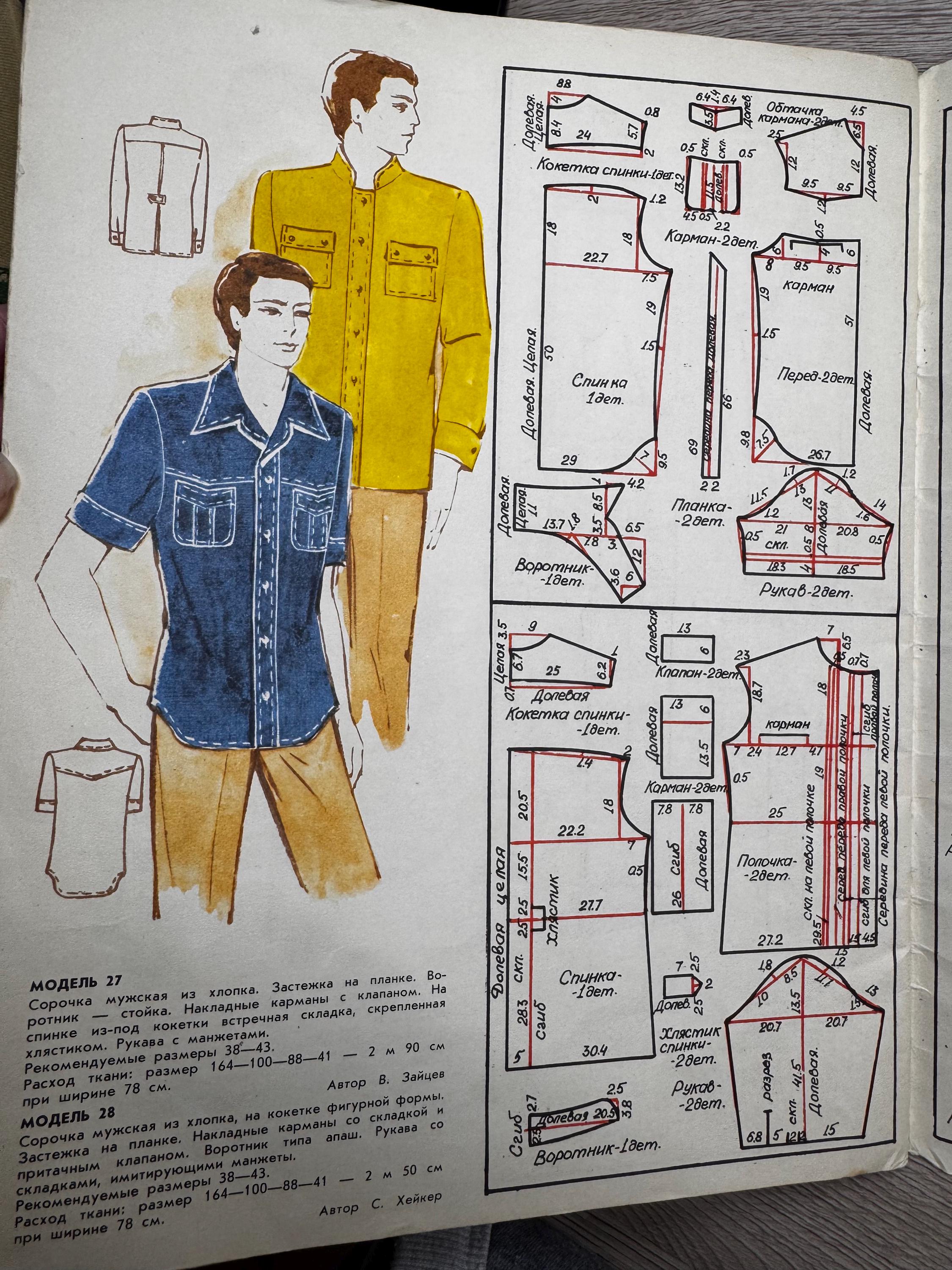 Vintage Fashion of the Soviet Union 80s Vintage Fashion Lookbook in ...