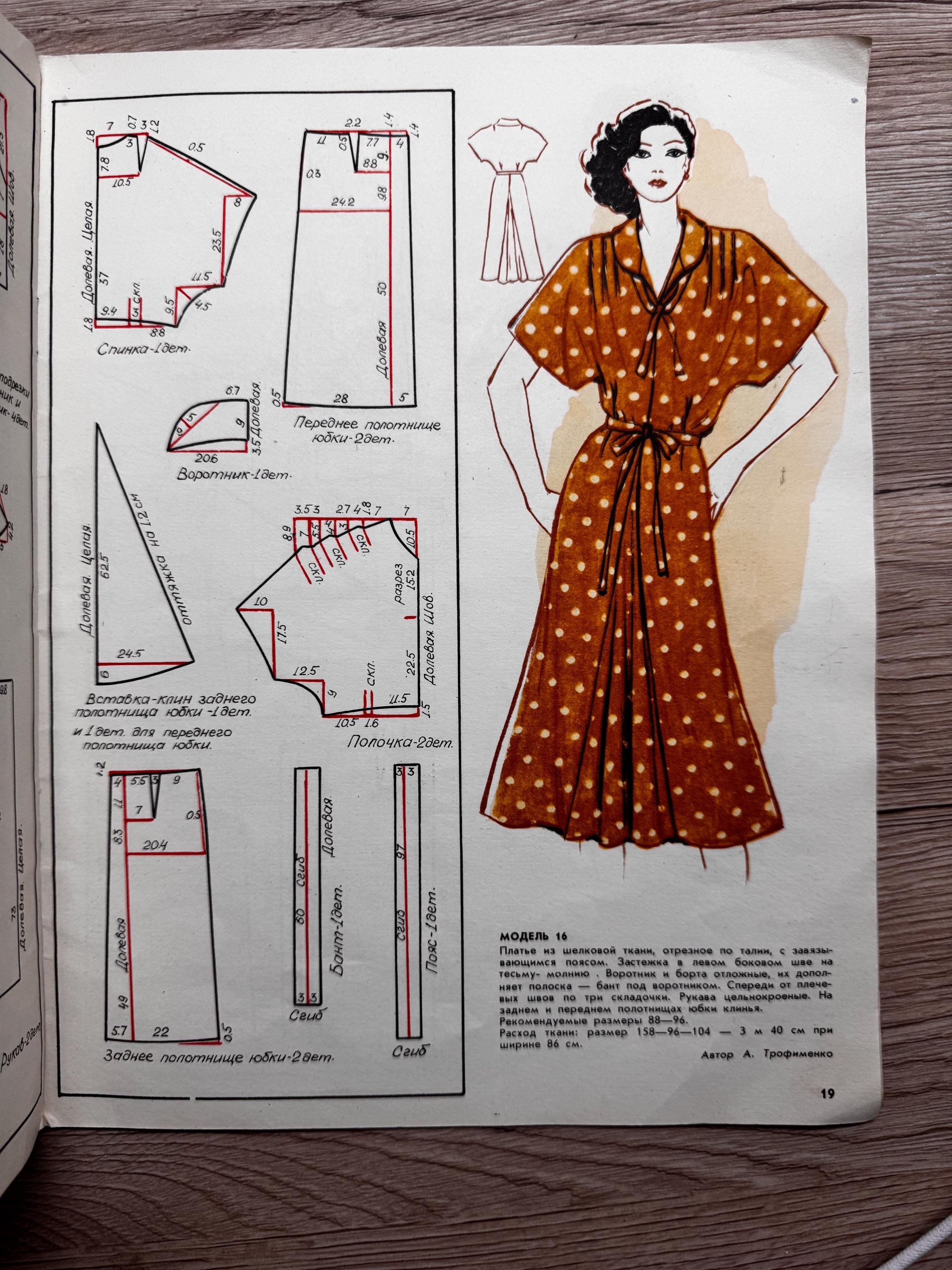 Vintage Fashion of the Soviet Union 80s Vintage Fashion Lookbook in ...