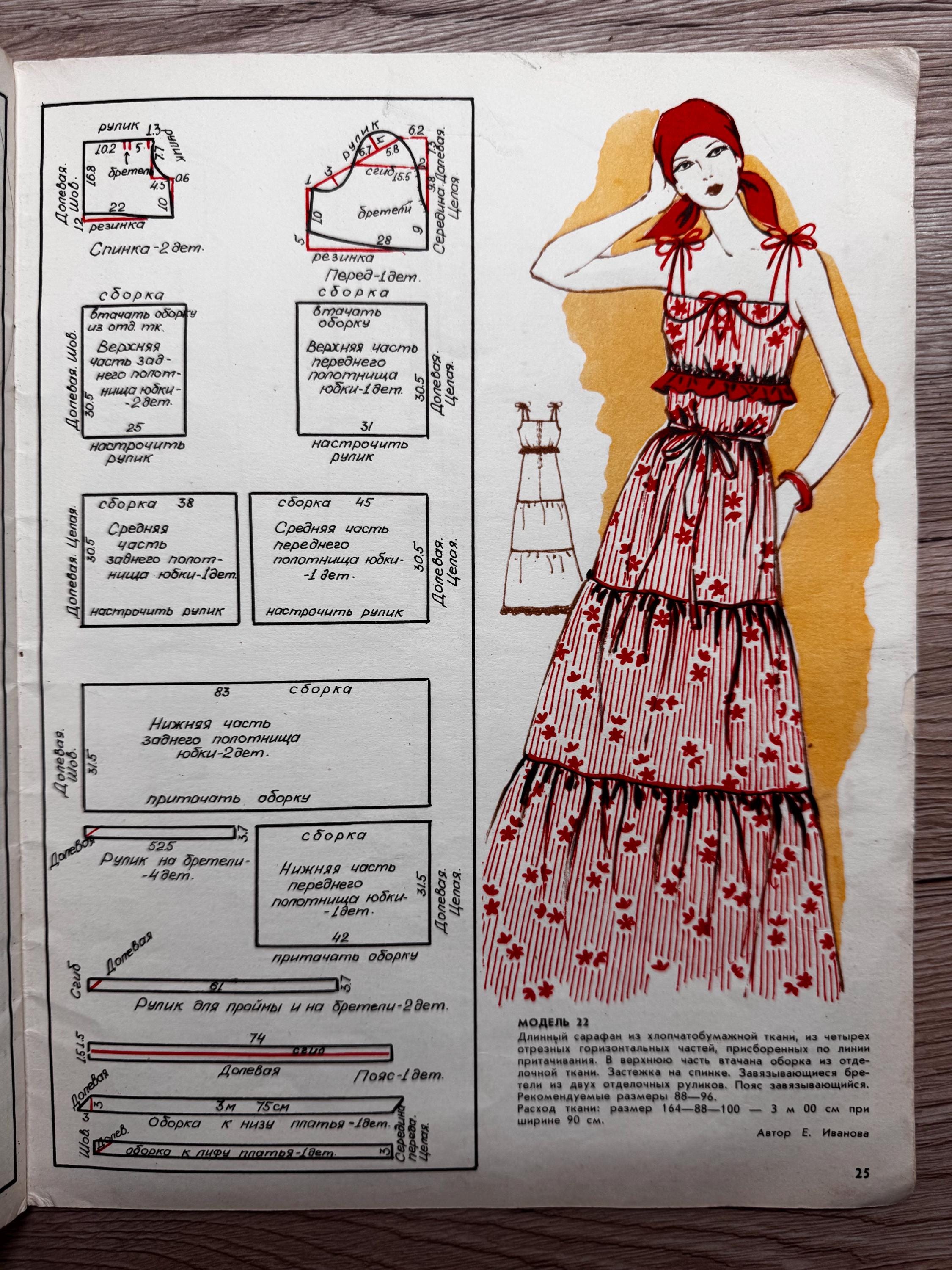 Vintage Fashion of the Soviet Union 80s Vintage Fashion Lookbook in ...