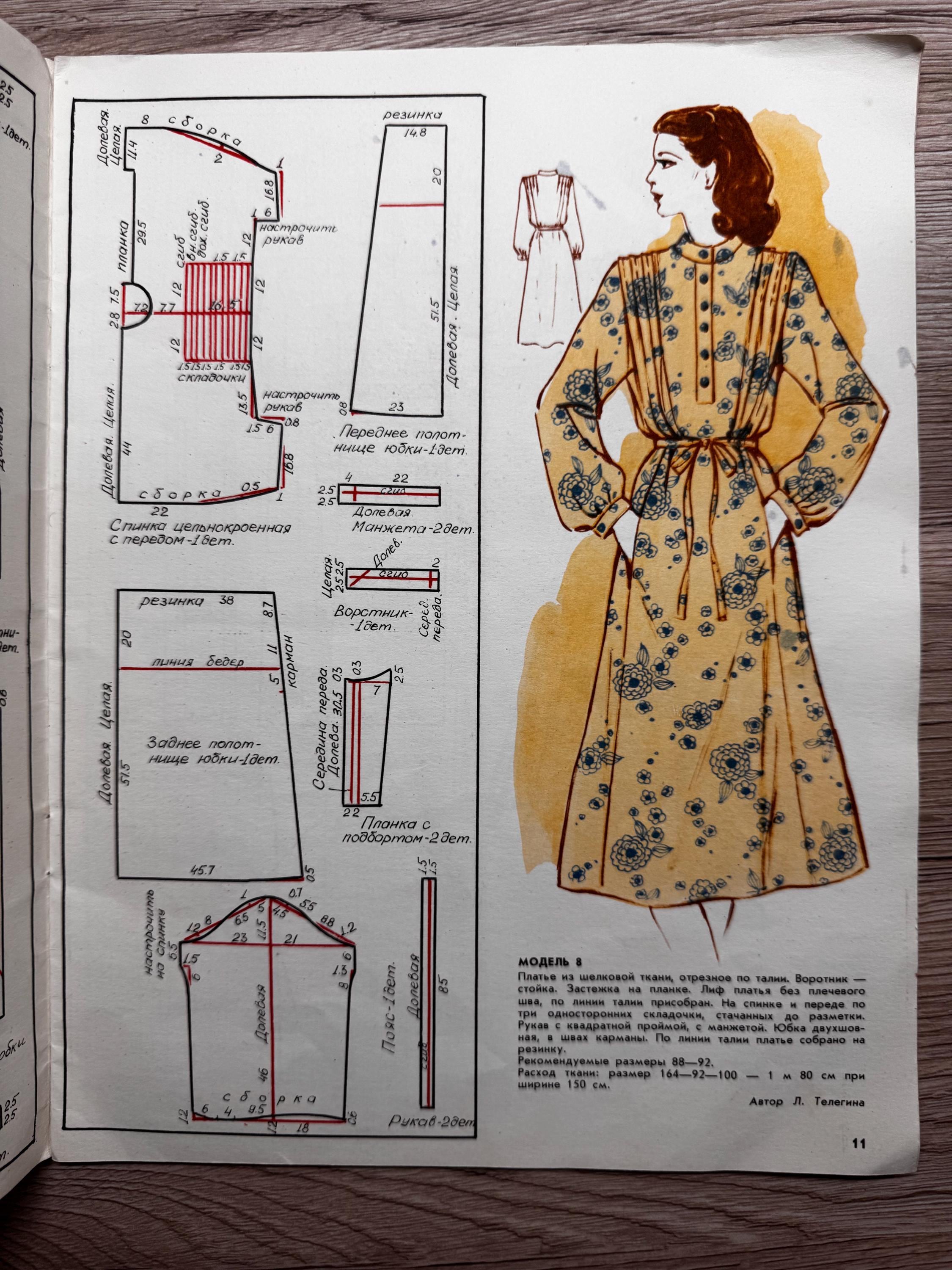 Vintage Fashion of the Soviet Union 80s Vintage Fashion Lookbook in ...