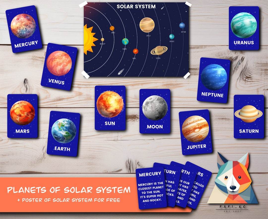 Planets Flashcards • Learning of Planets • Free Poster of Solar System ...