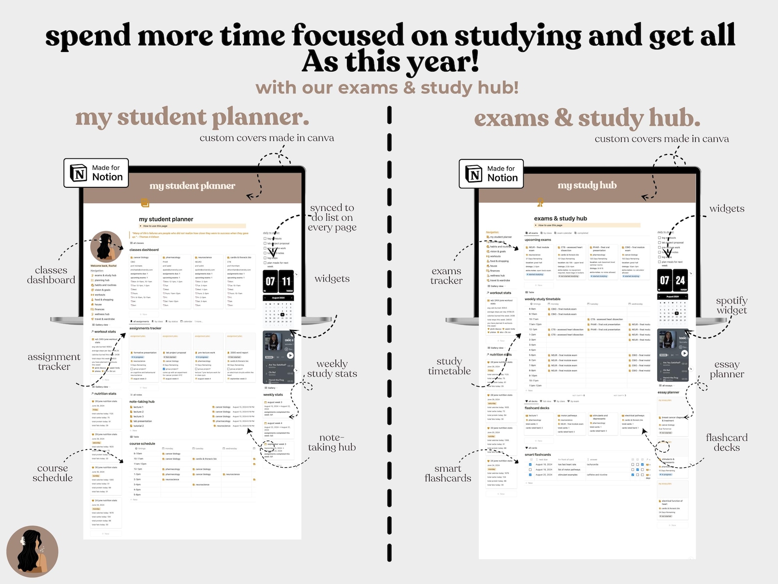 2024-25 All-in-one Notion Student Planner & Academic Notion Dashboard ...